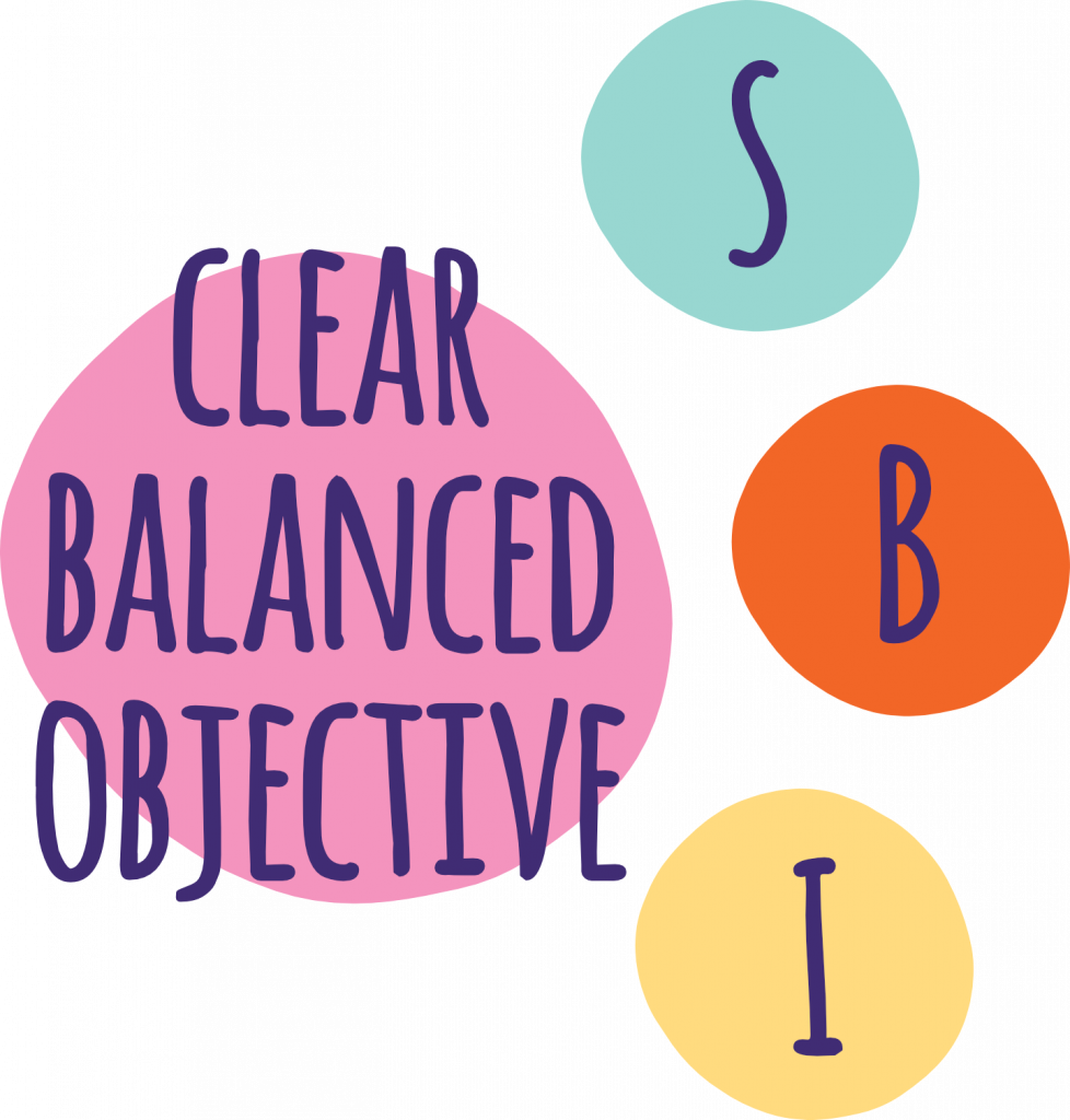 Feedback Process | Breakthroughs | Inspirations from atrain